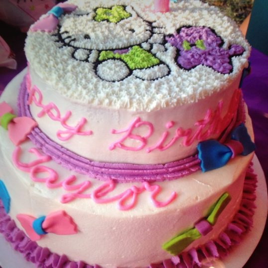 Birthdays | Sugar Rush Cake Factory